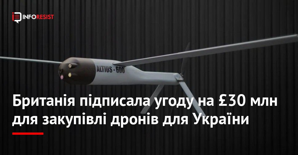 Altius-700M: нова ера безпілотників у війні України